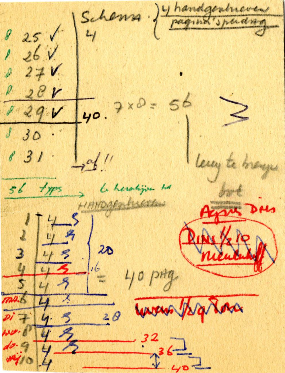 Zo’n verjaardagscadeau verdient Adriaan van Dis onderhand wel ...